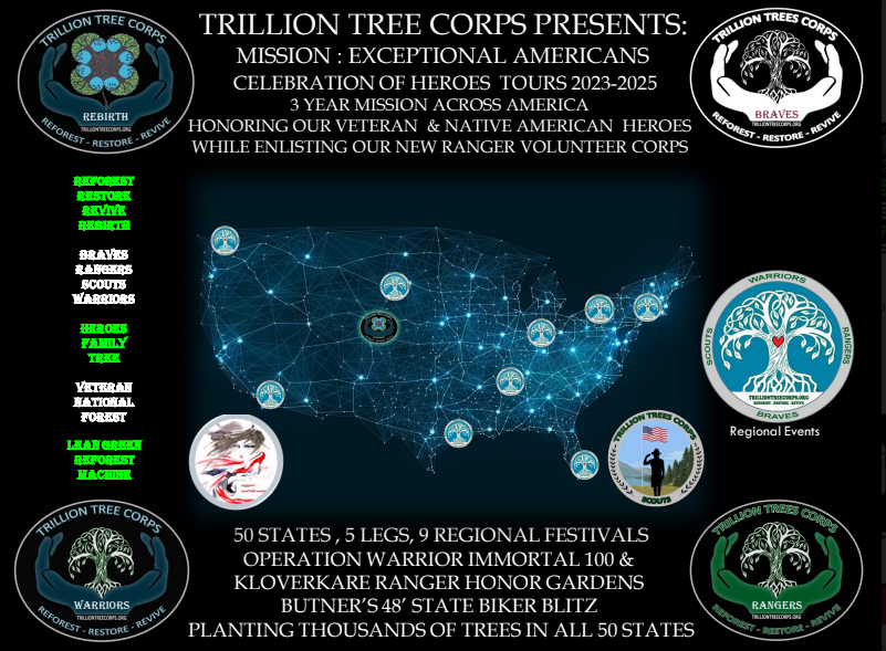 Trillion Tree Corps | Trillion Tree Corps Presents: Mission ...